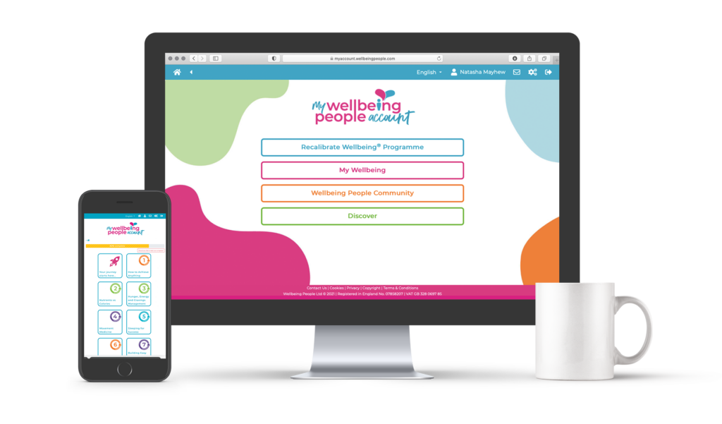 Employee Wellbeing Programme - Wellbeing People
