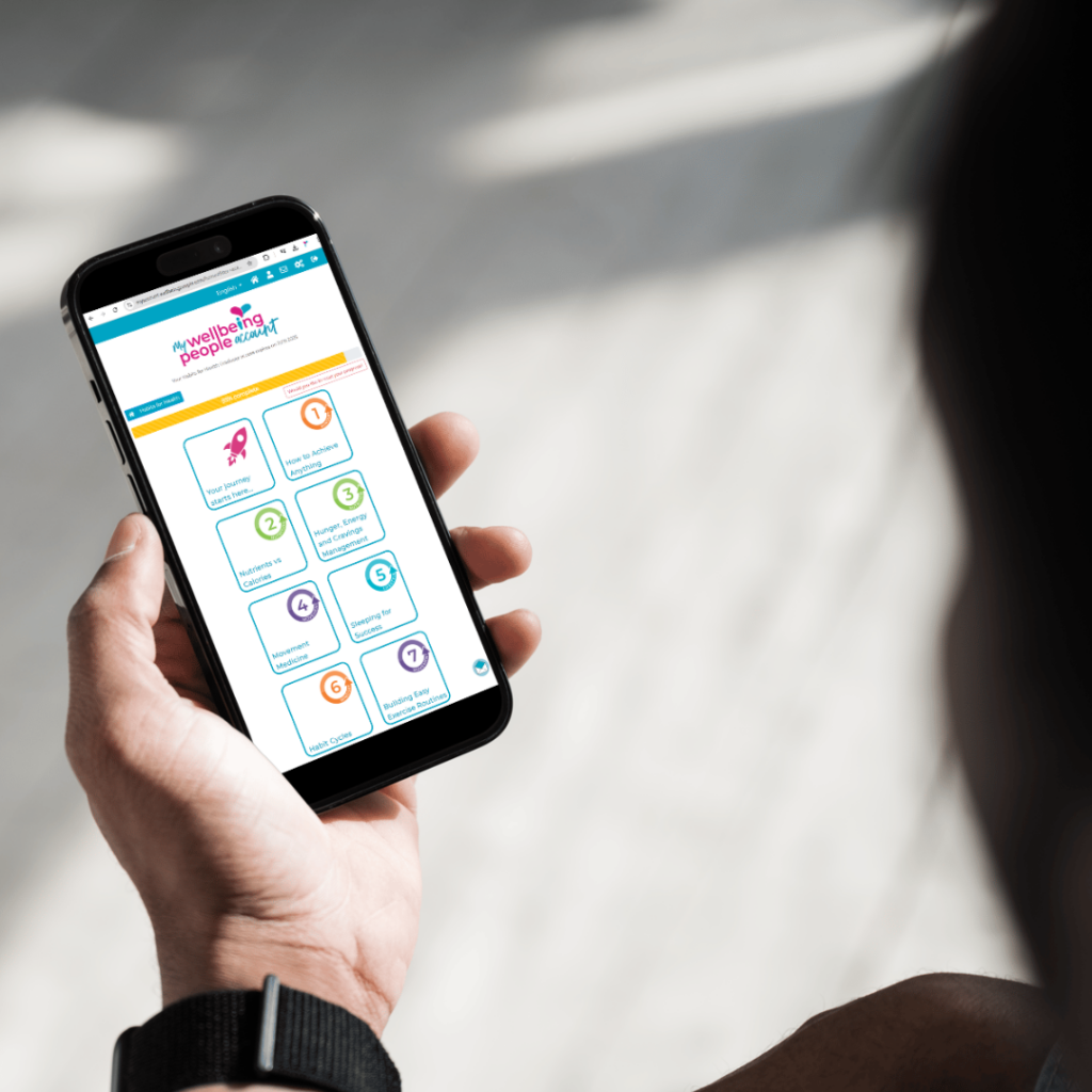 5 workplace wellbeing trends for 2025 - Wellbeing People 5 workplace wellbeing trends for 2025 - Wellbeing People